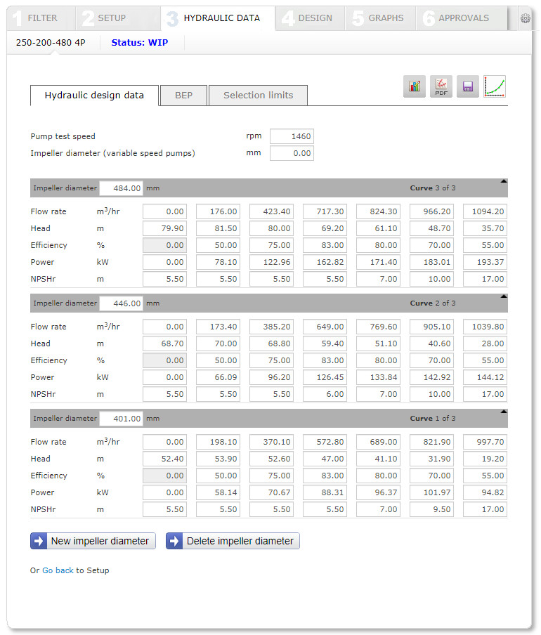 Aquatec Online - Pump Curve Software