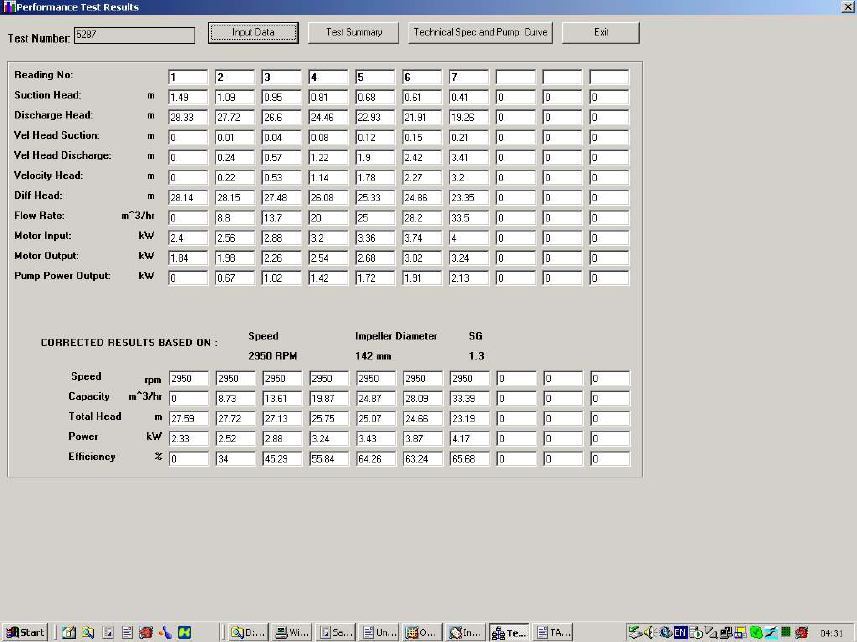 Aquatec Online - Testbed Software